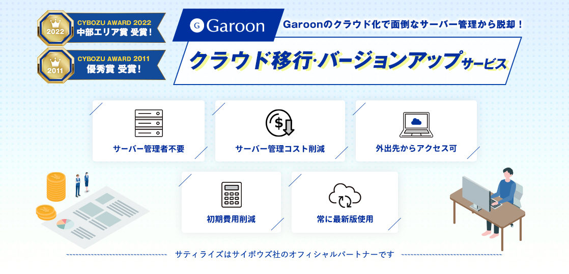 Garoon クラウド移行・バージョンアップサービス – Garoonの新規導入・バージョンアップ・クラウド移行・カスタマイズはサティライズに ...