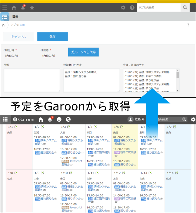 事例（製造業：愛知県） – Garoonの新規導入・バージョンアップ・クラウド移行・カスタマイズはサティライズにご相談ください。